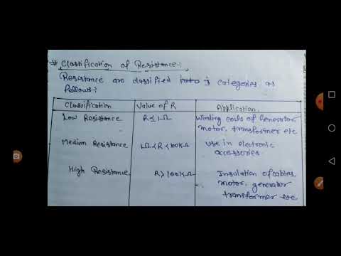 Classification of resistance - YouTube