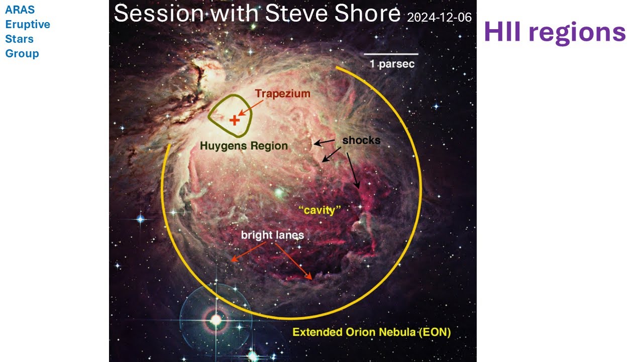 2024-12-06 H II regions by Steve Shore - YouTube