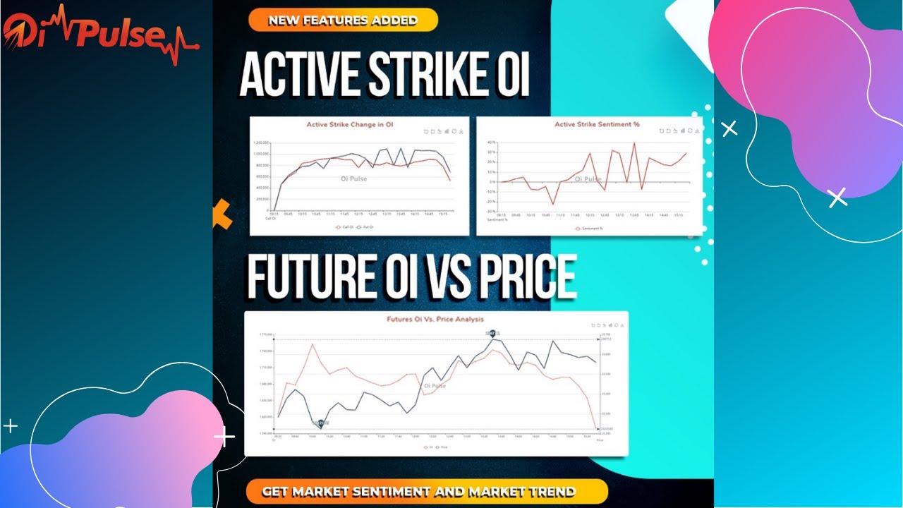 Active Strike Oi and Oi Chart || OI Pulse - New Features Added || - YouTube