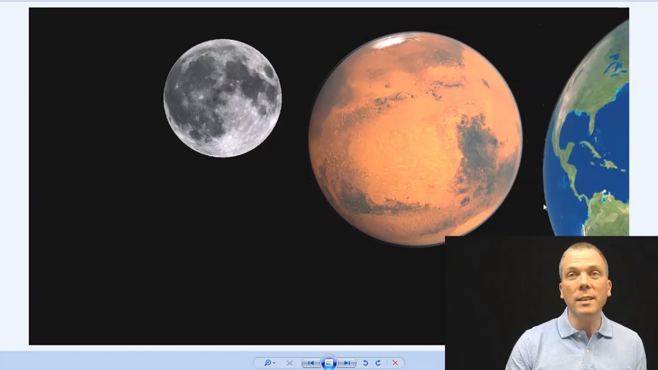 Eyes on the Sky: Observing Mars - YouTube