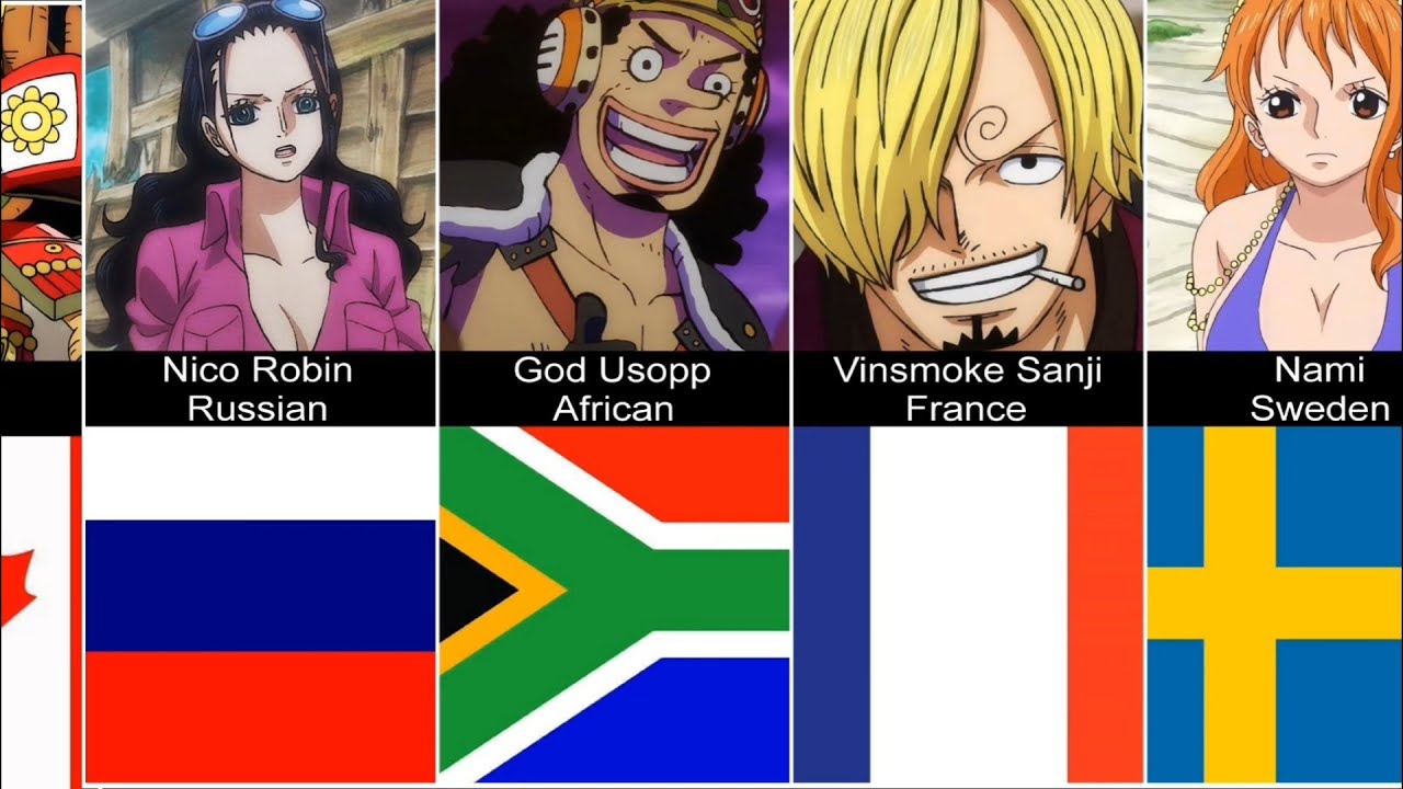 Which country are the One Piece characters from?One Piece Characters ...