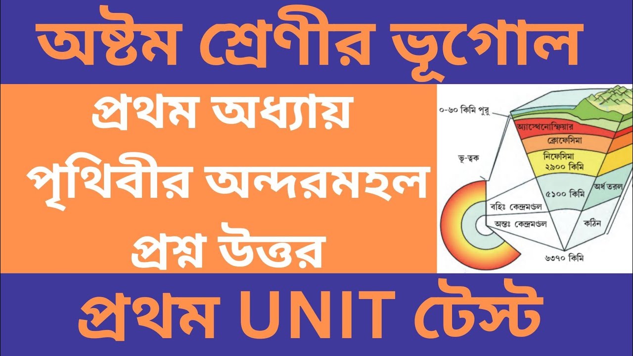 class 8 bhugol chapter 1#class 8 geography 1st chapter question answer#prithibir andar mahal ...