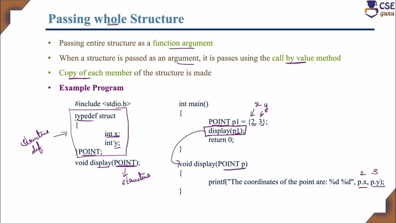 Structures and Functions | Passing structure to function | L 15 | Data Structures & Applications ...