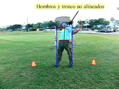 Análisis Dartfish Líneas Trasera Golf - YouTube