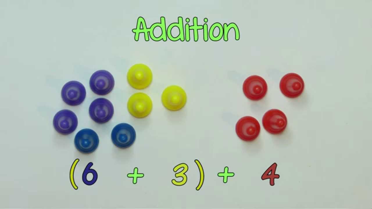 Associative Laws - YouTube