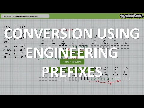 Conversion Using Engineering Prefixes (Part 2 of 2) - YouTube