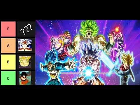 Sparking Zero Live Stream Ranking Characters (Based On Single Battle) w ...