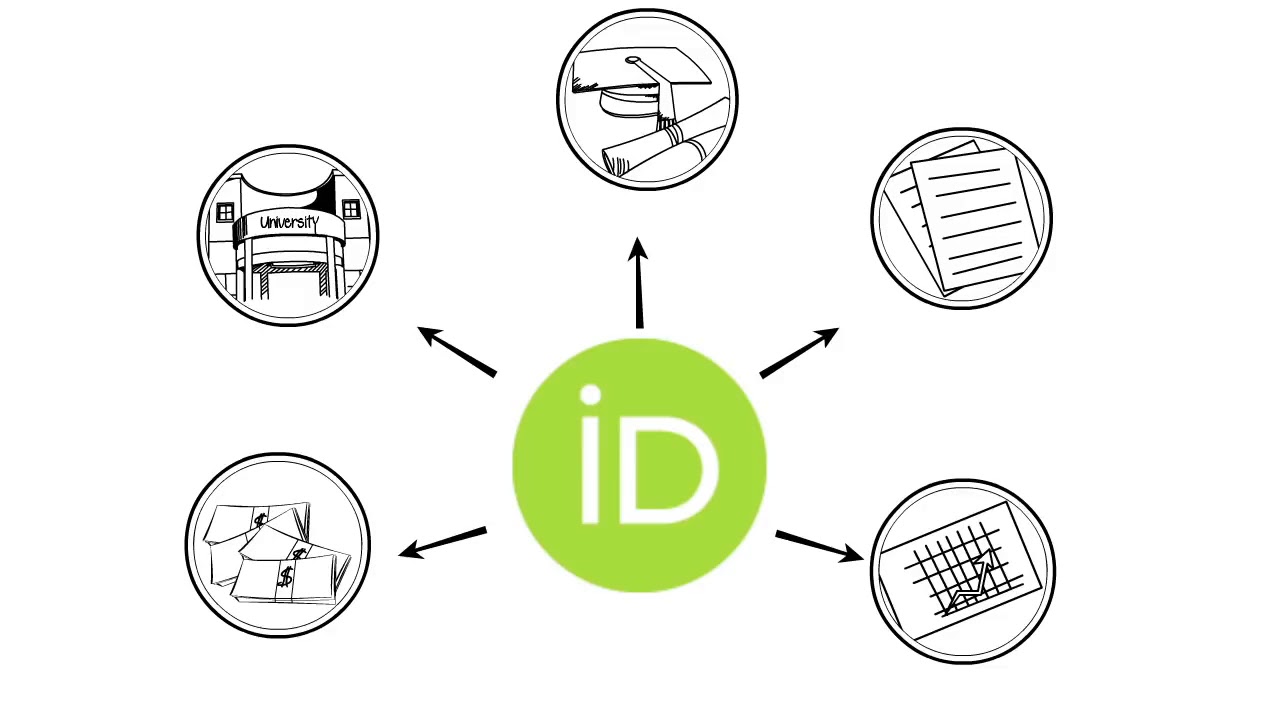 What is ORCID? - YouTube