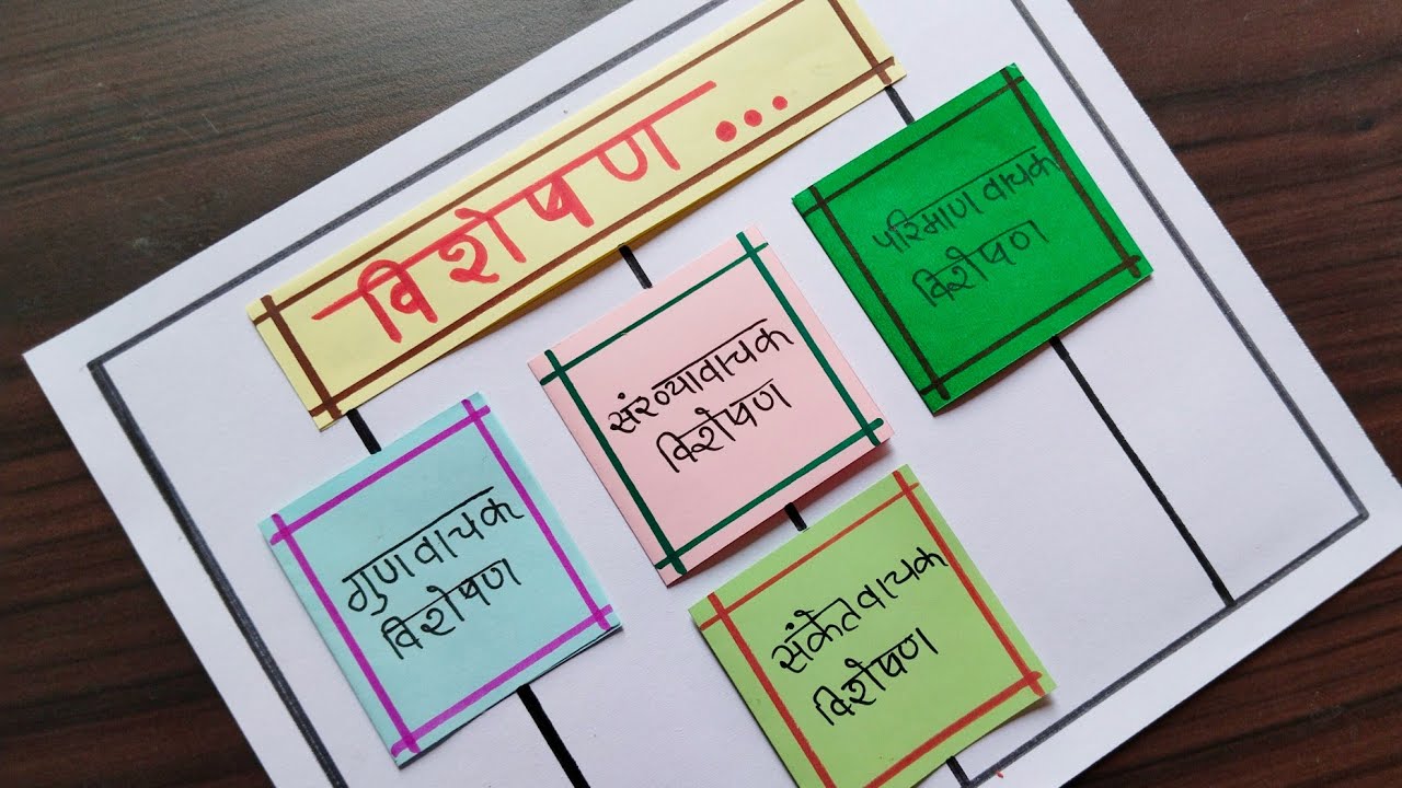 Visheshan / Visheshan Chart /Visheshan Project /Hindi Visheshan Chart ...