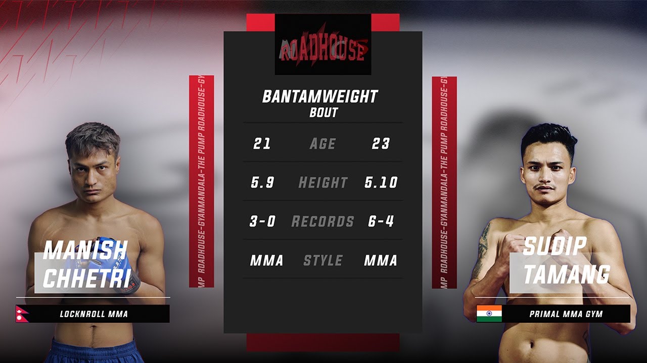 Manish chhetri vs. Sudip Tamang | Don’t miss this explosive bout at NWC 5 on Jan 25! - YouTube