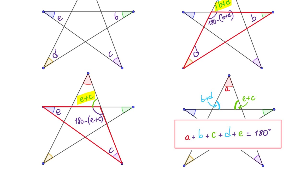 LA GÉOMÉTRIE #5 cours - suite des propriétés du triangle - YouTube