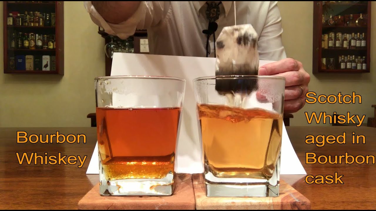 Whisky Color Part 3 - Natural vs Artificial Color - YouTube