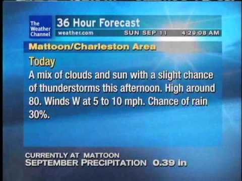 WeatherSTAR XL: Beautiful Day - Nicholas Sainato - YouTube