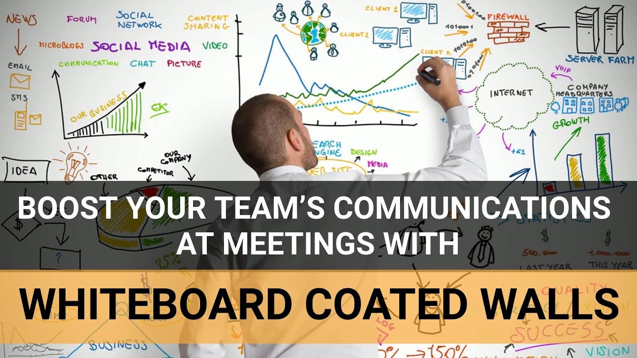 BOOST YOUR TEAM’S COMMUNICATIONS AT MEETINGS WITH WHITEBOARD COATED ...