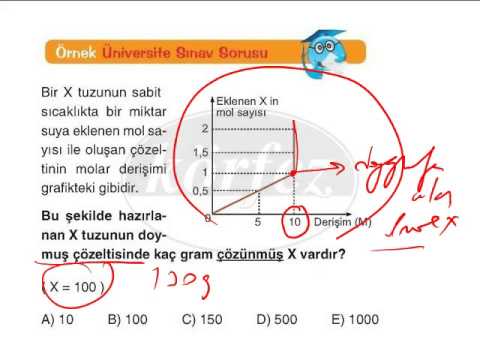 YGS-LYS Çözünürlük 1 Bolum  -  DersUP.com