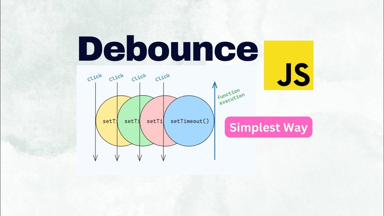 Mastering Debouncing in JavaScript: Boost Your App's Performance! - YouTube