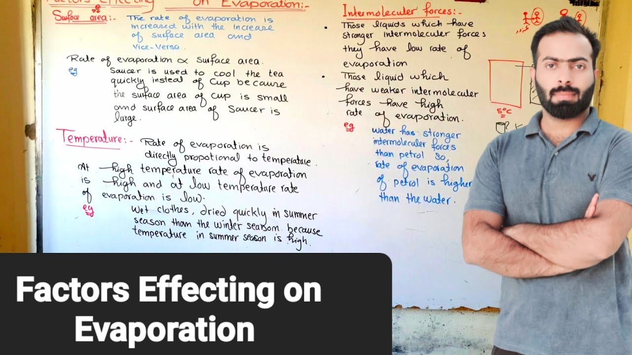 Part-2. Evaporation | factors Effecting on Evaporation | ch#5 | 9th ...