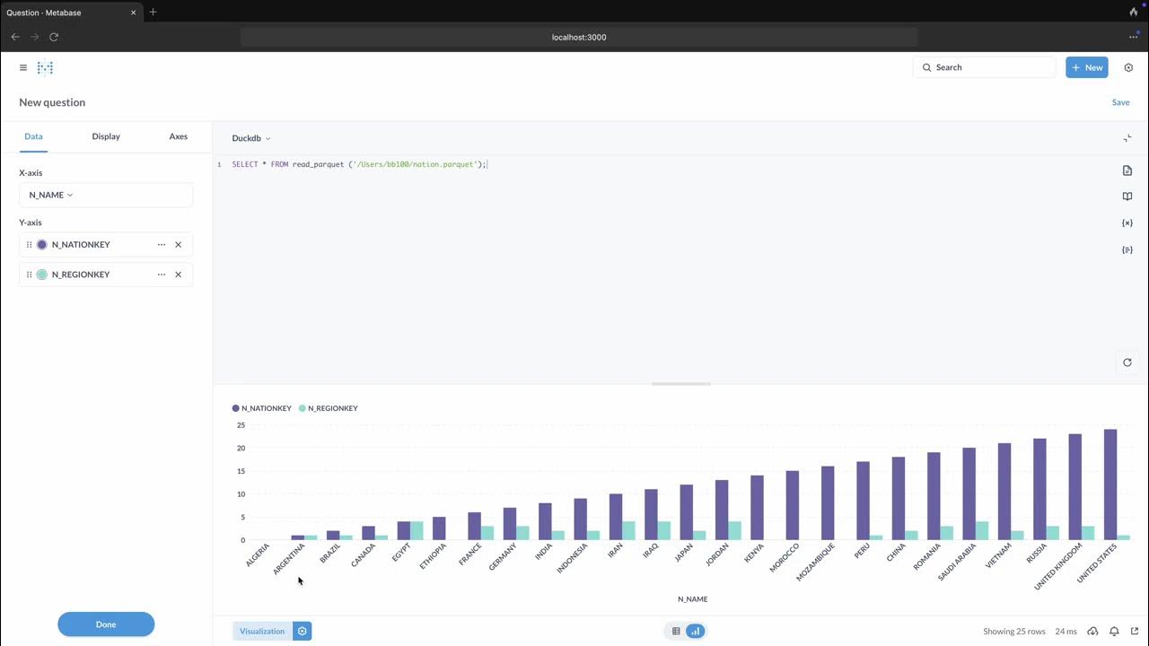 Metabase+DuckDB+Parquet File: Metabase Visualize Parquet file with DuckDB - YouTube