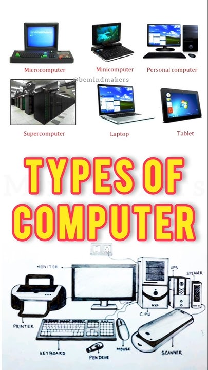 Types of Computer #computereducation #typesofcomputer #learncomputer - YouTube