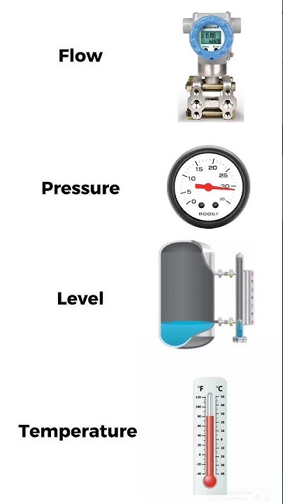 What Is Process Variable? - YouTube