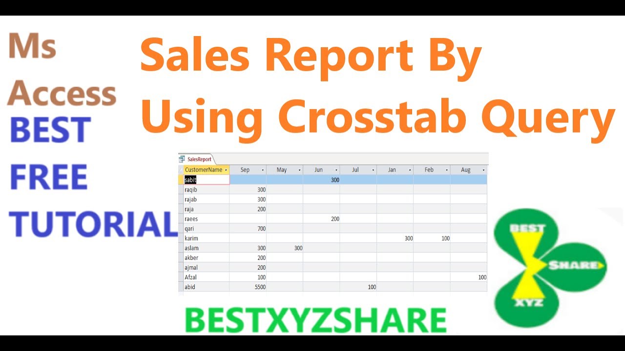 How to Make Sales Report through Crosstab Query - YouTube