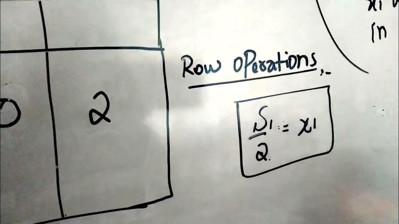 lecture 2 ( simplex method in operation research) how to find an optimal solution? - YouTube