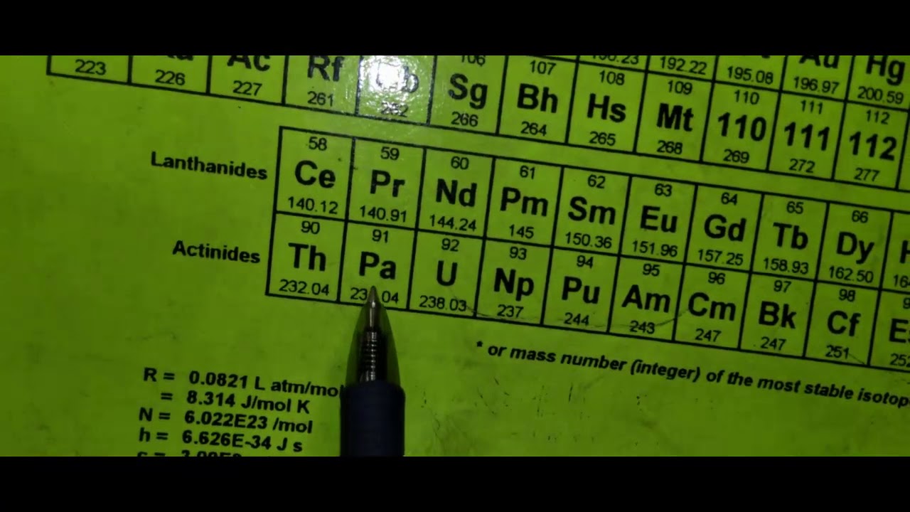 balancing-nuclear-equations-youtube