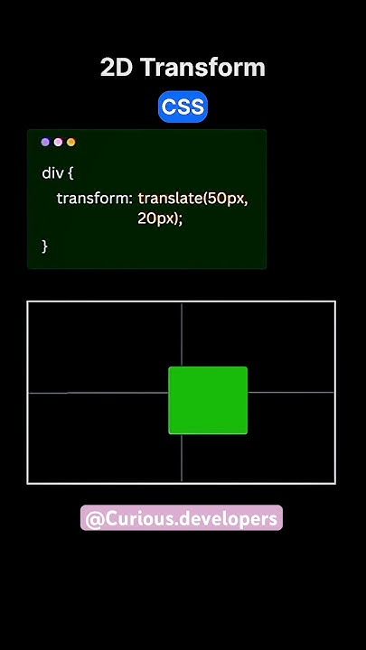 2D transform in Css #css #html #technology #development #coding #javascript #cssanimation # ...