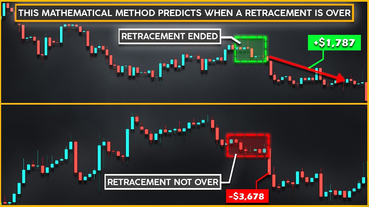 The Mathematical Method That Accurately Predicts the End of a ...