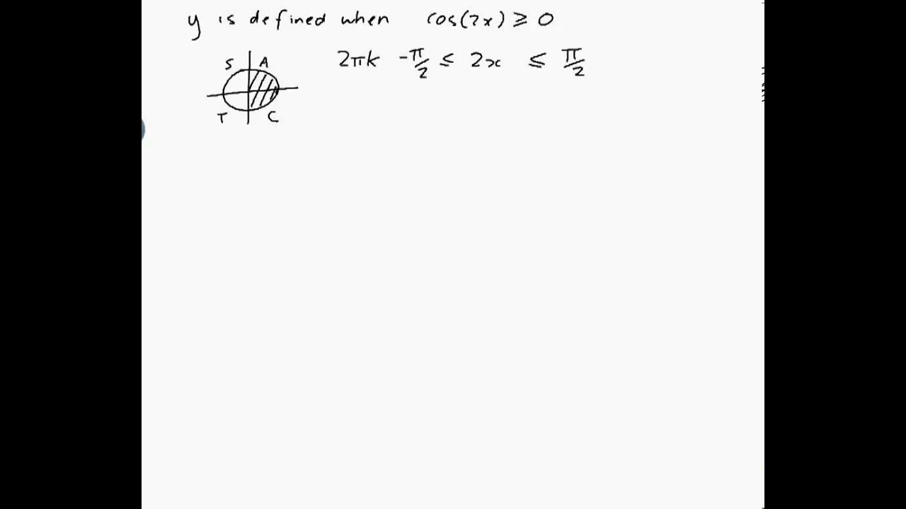 EXAMPLE: Finding derivatives of combinations of trig functions - YouTube
