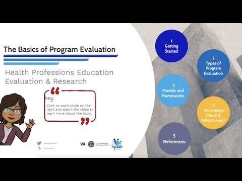 Basics of Program Evaluation - YouTube