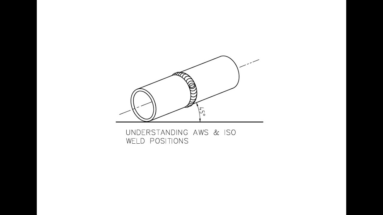 Weld Positions explained, AWS & ISO - Midland Fabrication - YouTube