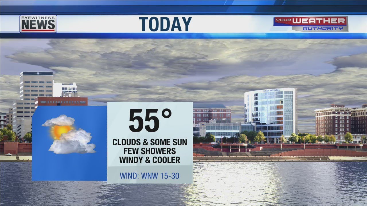 Skeeter Meter for Monday - YouTube