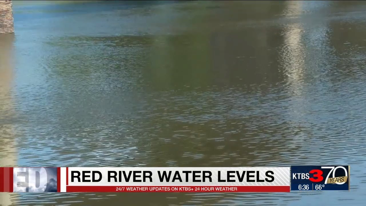 Red River Water Levels - YouTube