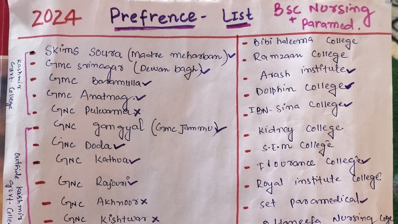 Jkbopee bsc nursing 2024. | Preference list for all students | for both ...