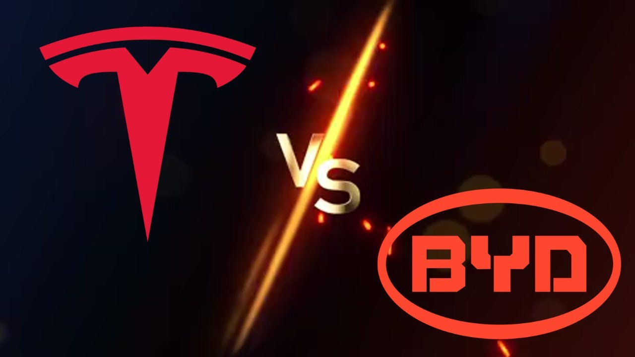 ¿BYD VS TESLA, Guerra de Precios entre Titanes? #acciones # ...
