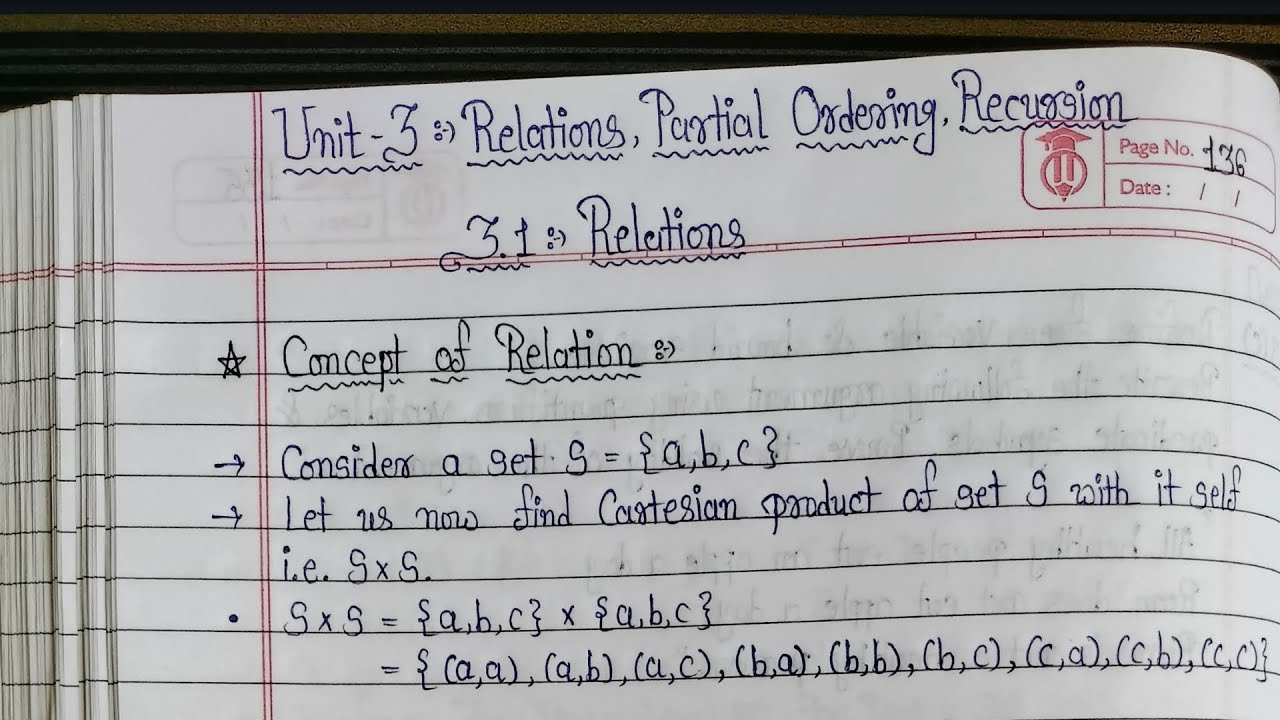 3.1.1 - Relations, Domain, Range and Representation of Relations ...