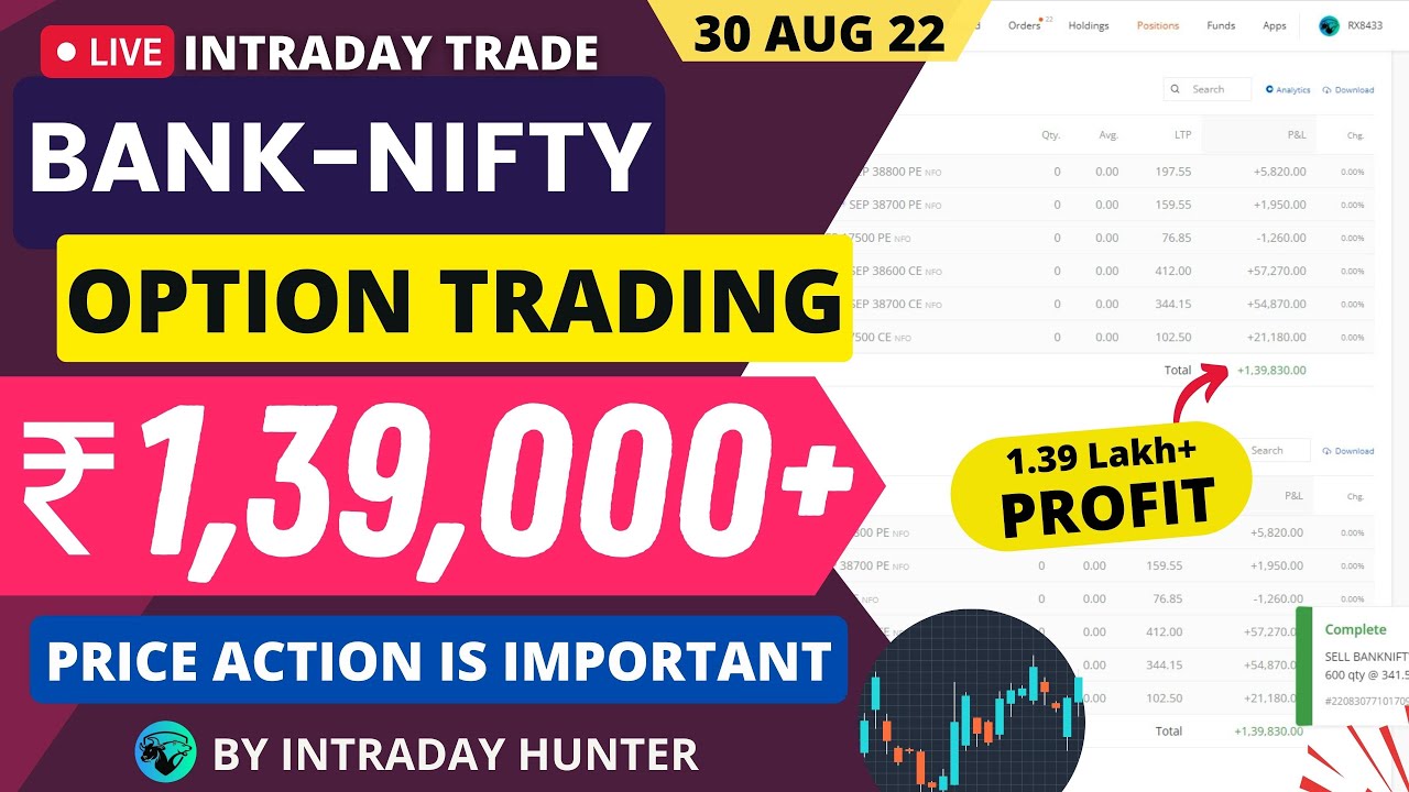 Live Intraday Option Trading 1,39,000+ Profit In Banknifty | 30 AUG ...