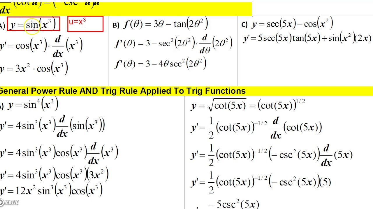 Calculus Conundrums Finding Derivatives 9 Chain Rule For Trig Functions ...