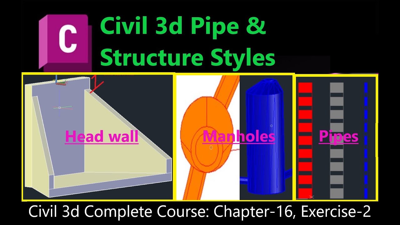 How To Change Pipe Style In Plan And Profile View In Civil 3d Pipe how-to-change-pipe-style-in-plan-and-profile-view-in-civil-3d-pipe