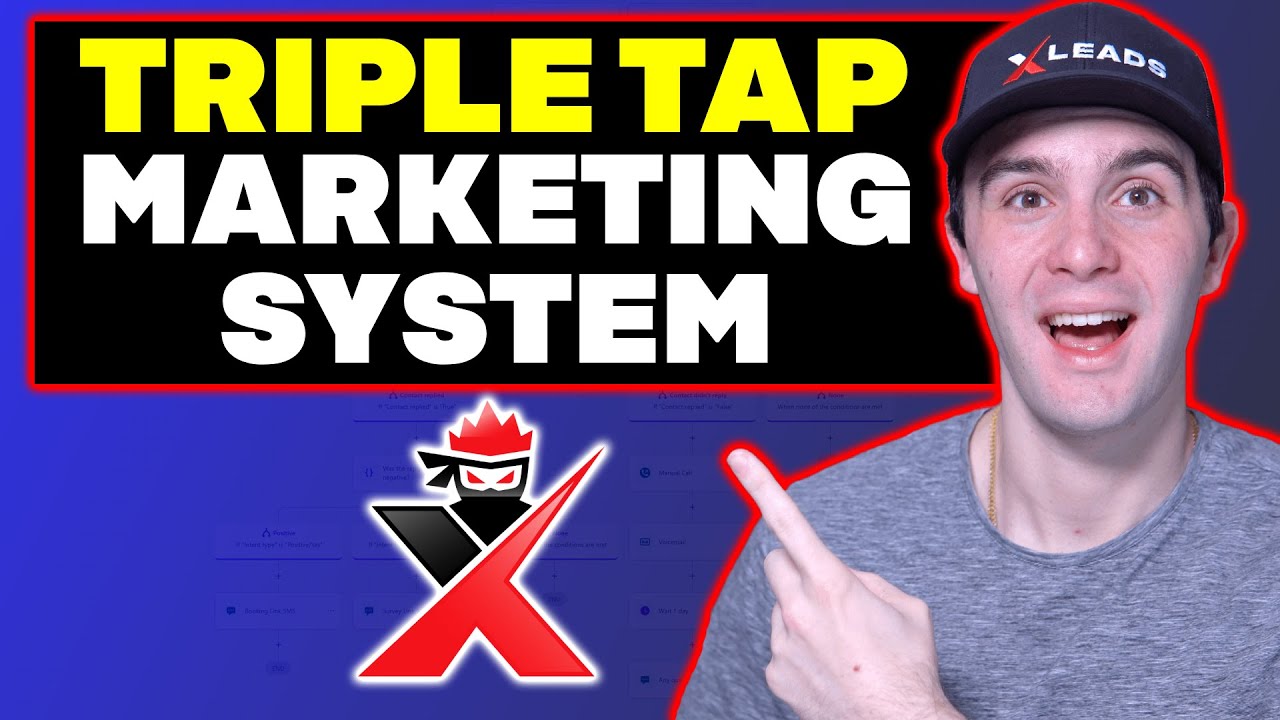Zach Ginn's Triple Tap Marketing System (Step by Step) | Wholesaling ...
