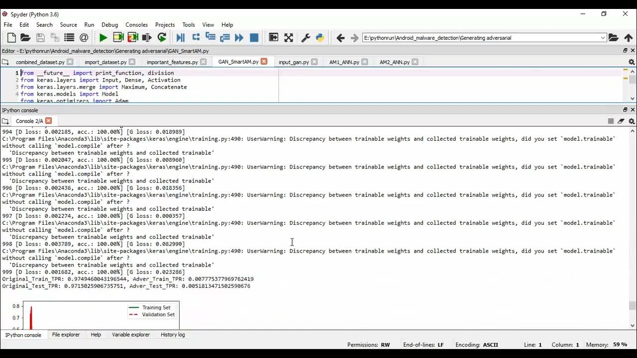 A Digital Dna Sequencing Engine For Ransom Ware Detection Using Machine Learning Youtube