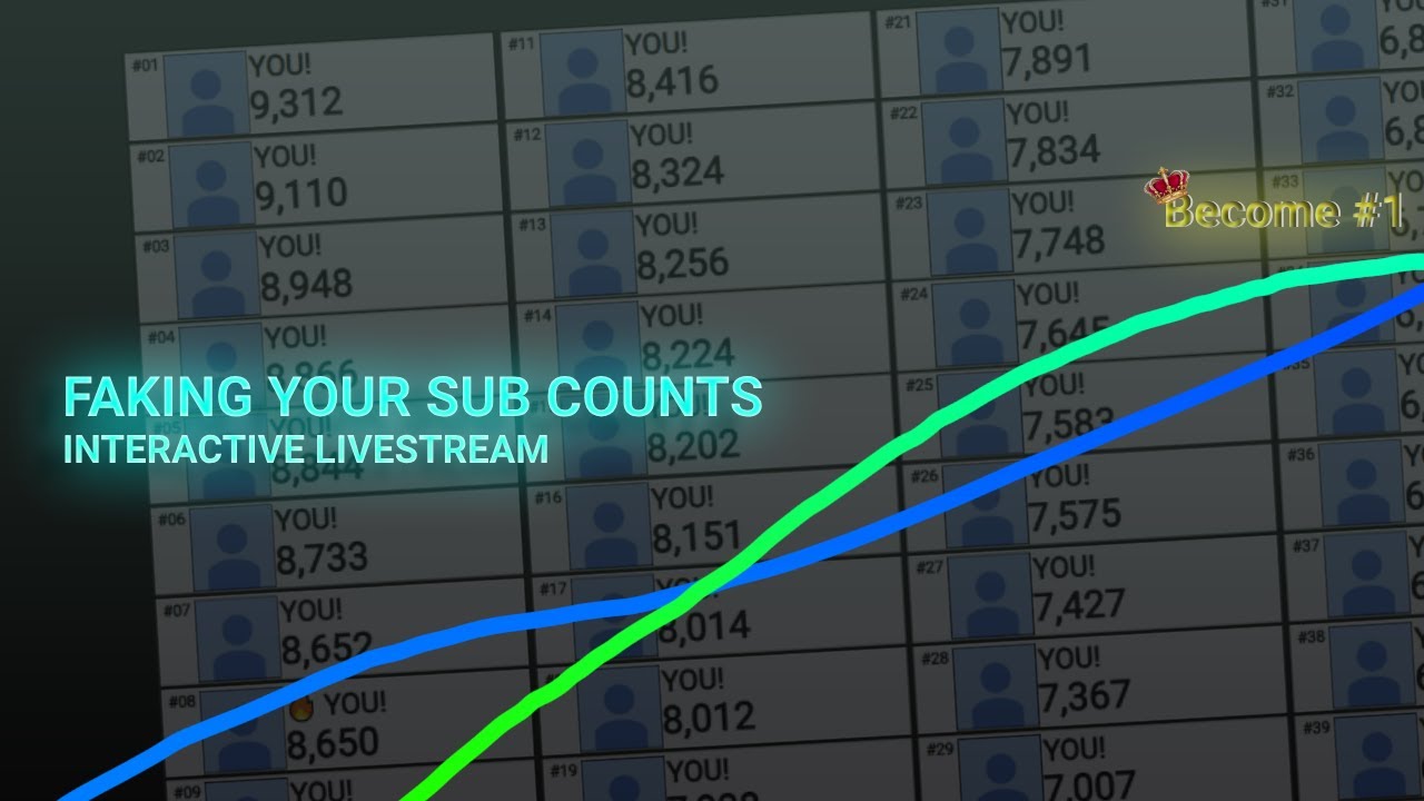 FAKING YOUR SUB COUNTS 🔴 (codename trademark) (GROWTH FIX) - YouTube