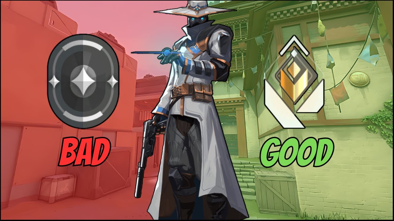 Basic To Advanced Cypher Setups | Valorant Cypher Setup | Haven - YouTube