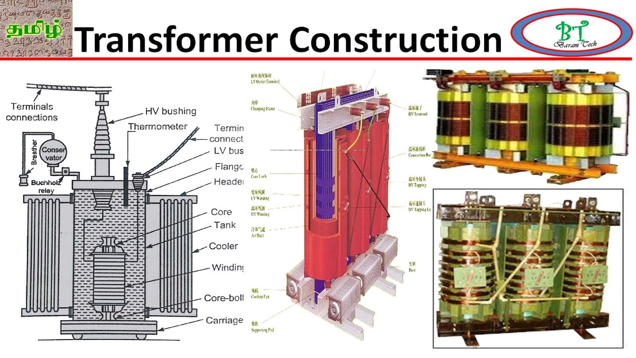 Core Type transformer Construction in tamil - YouTube