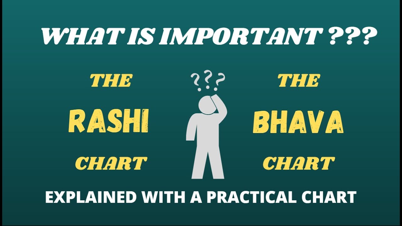 Class - 98 // Importance of Both RASHI CHART & BHAVA CHART // EXPLAINED ...