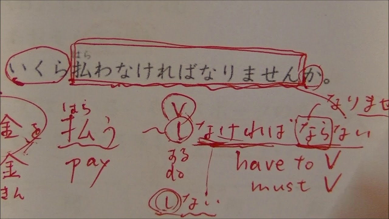 JLPT N4 sample test Reading-6 問題6 - YouTube
