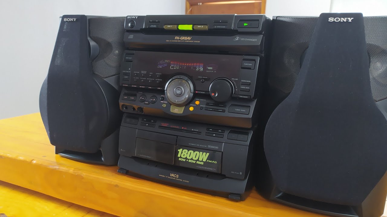 Sony FH-GR8av Funções e Características. - YouTube