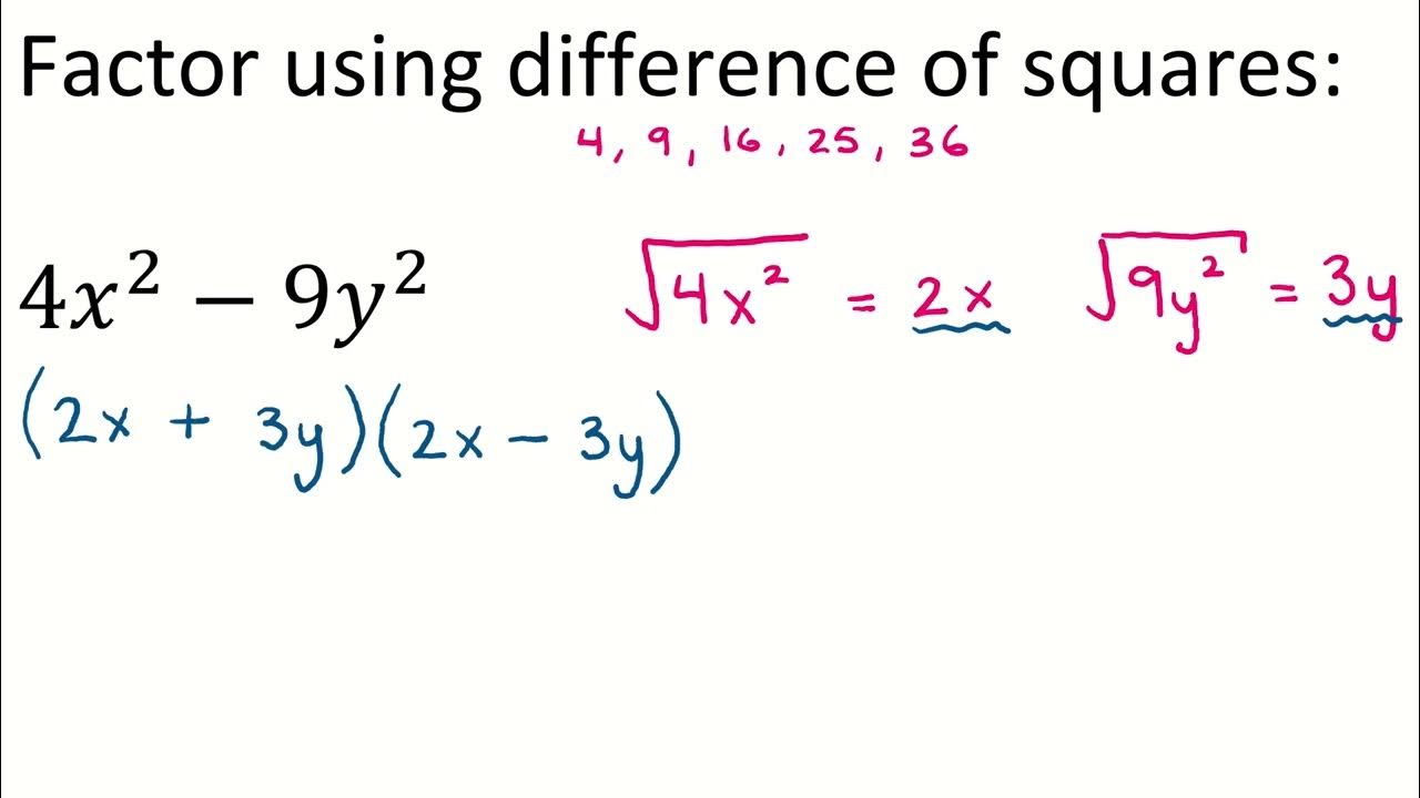 Factoring Using Difference of Squares - YouTube