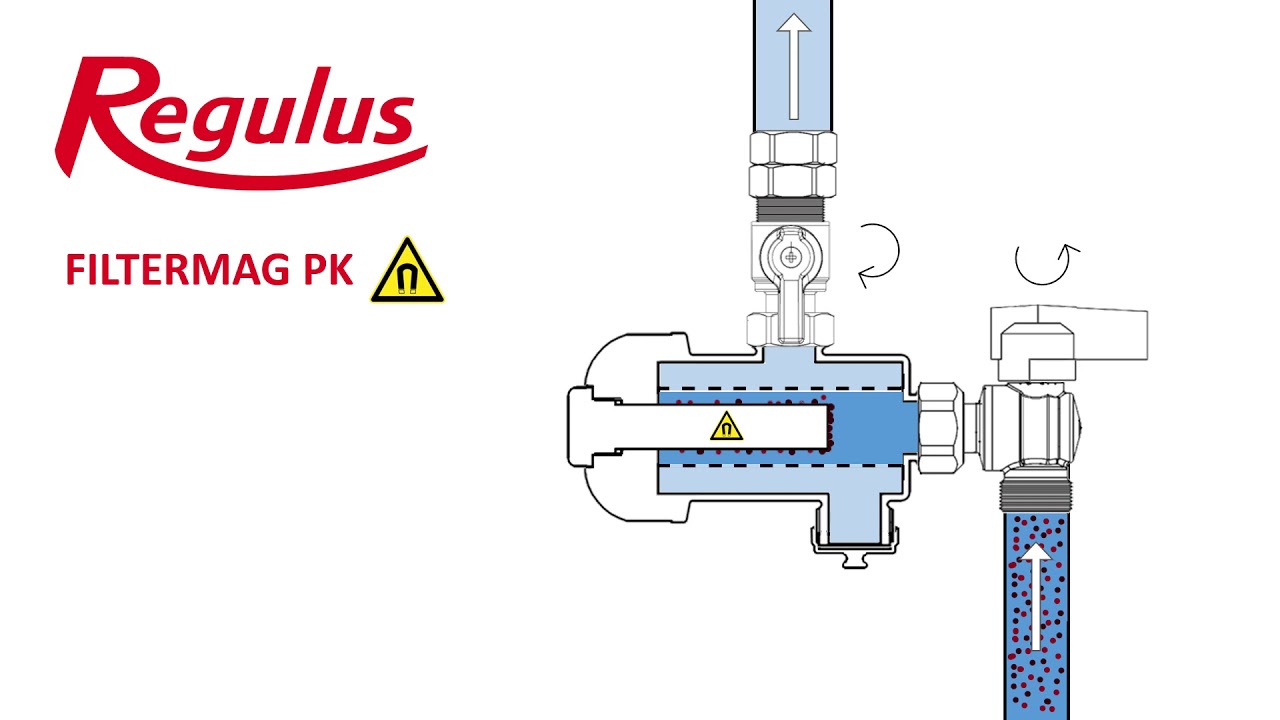 FILTERMAG PK - animation - YouTube
